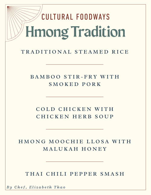 Cultural Foodways: Hmong Tradition - Aug. 21 | Hart Square